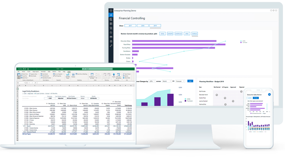 EPM Software - Build your future success with Jedox