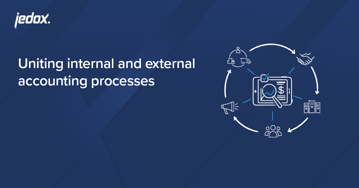Integrated financial planning with a unified solution
