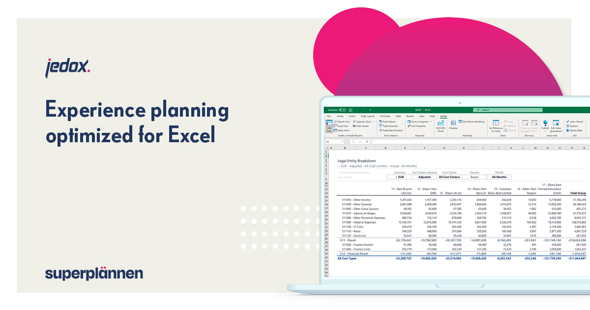 Planning, Budgeting and Forecasting in Excel with Jedox