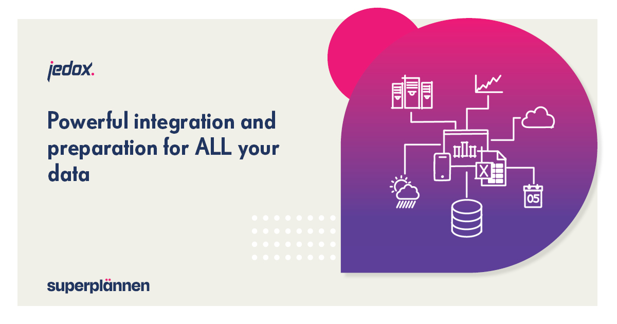 Discover Jedox's powerful data integration and preparation
