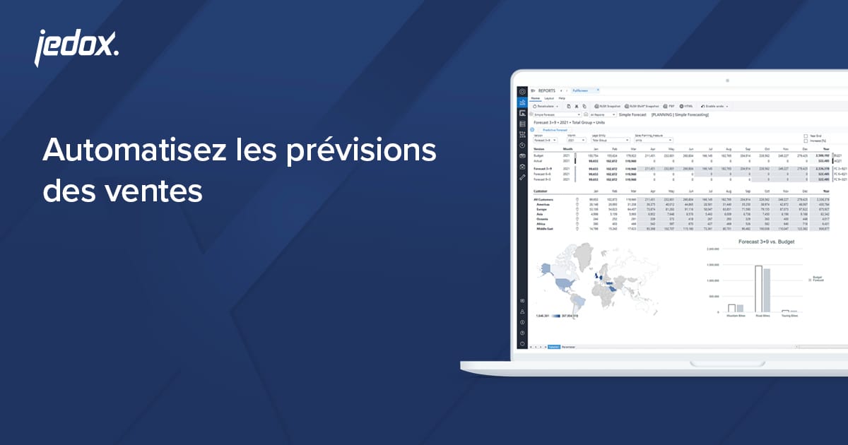 Logiciel de prévision des ventes avec utilisation de l'IA