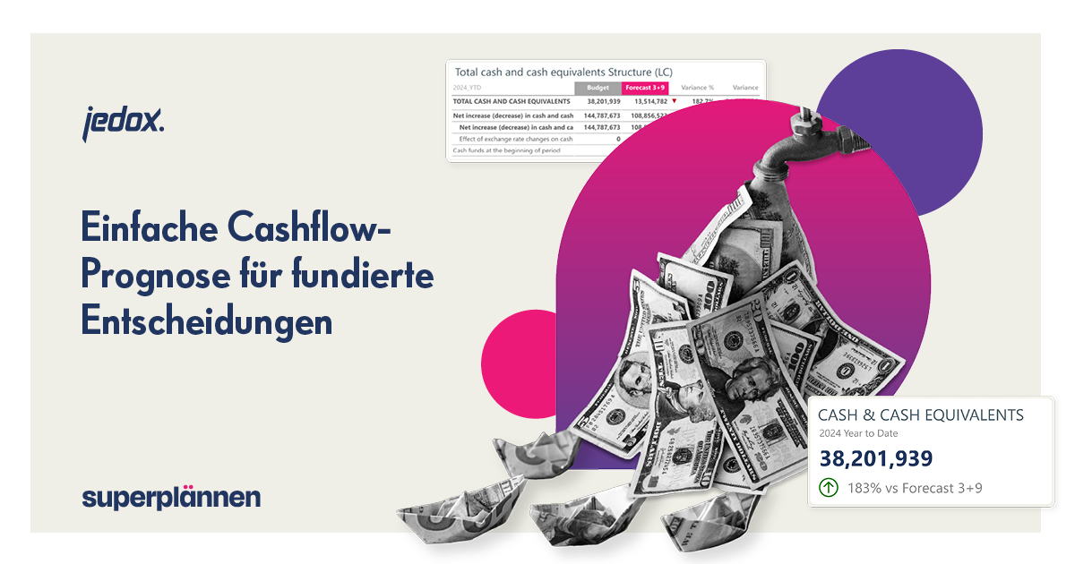 Liquiditätsplanung-Software - Cashflow-Prognose mit Jedox